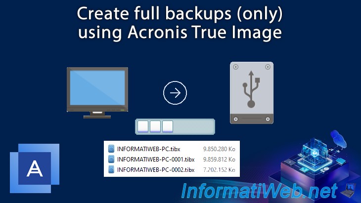 Create full backups (only) using Acronis True Image (Cyber Protect Home ...