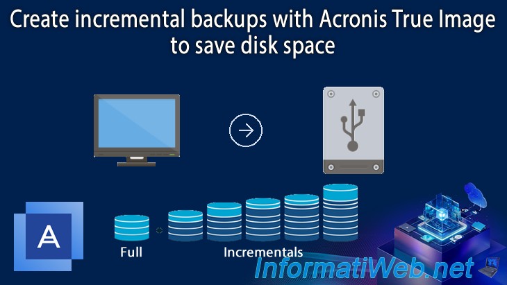 Create incremental backups with Acronis True Image (Cyber Protect Home Office) to save disk ...