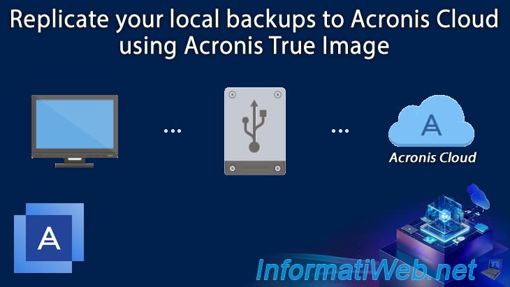 Replicate your local backups to Acronis Cloud using Acronis True Image ...