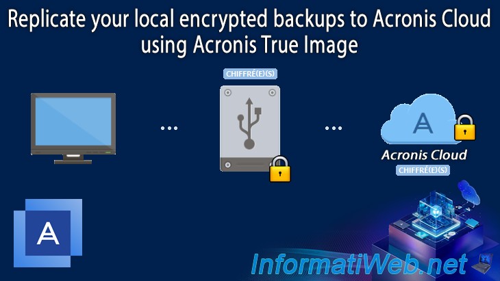 Replicate your local encrypted backups to Acronis Cloud using Acronis ...