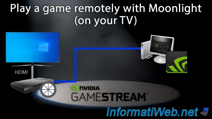 Play a game remotely on your TV with Moonlight - Other - Tutorials - InformatiWeb