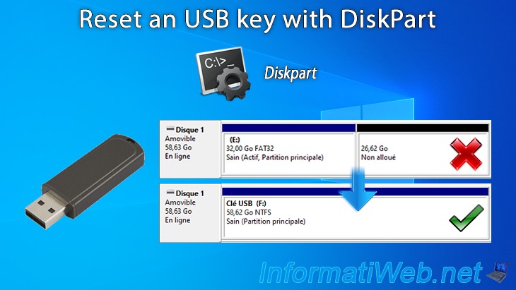 Reset an USB key with DiskPart - Windows - Tutorials - InformatiWeb