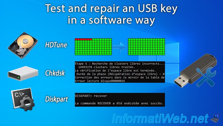 Test and repair an USB key in a software way (file system, bad sectors ...