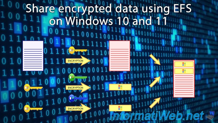 Share Encrypted Data Using Efs On Windows 10 And 11 Page 2 Windows Tutorials Informatiweb