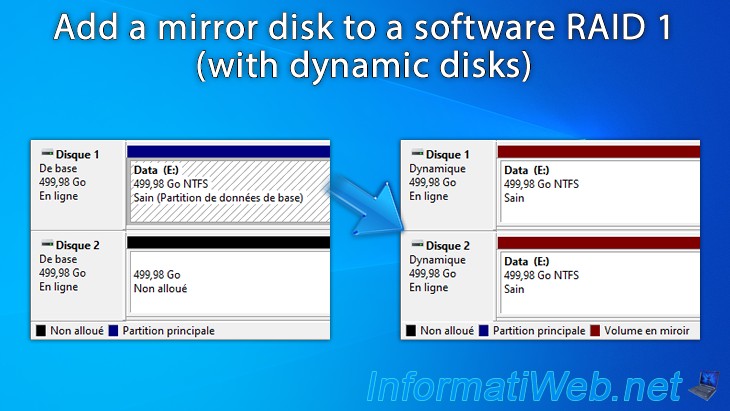 Add a mirror disk to a software RAID 1 (with dynamic disks) on Windows ...