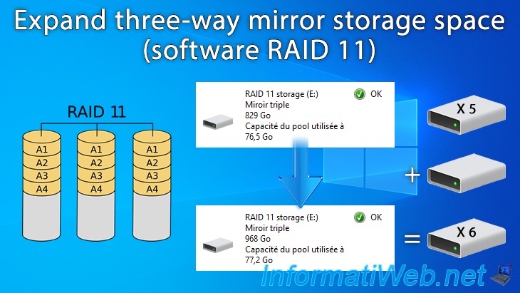Expand a three-way mirror storage space (software RAID 11) on Windows 8 ...