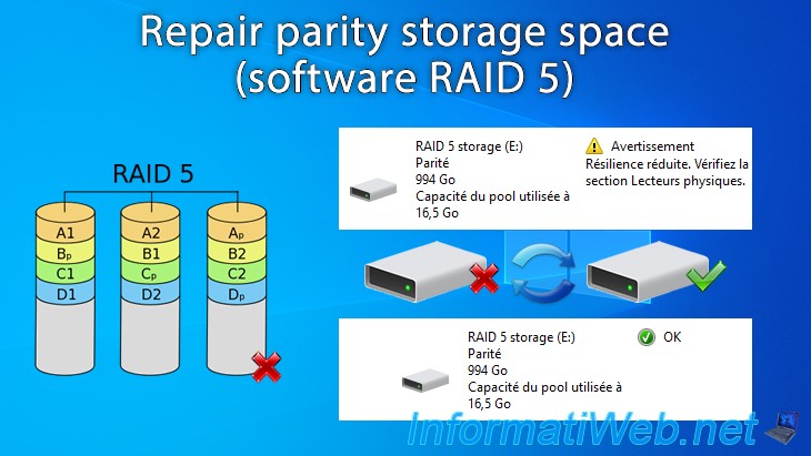 Repair a parity storage space (software RAID 5) on Windows 8 to 11 - Windows - Tutorials ...