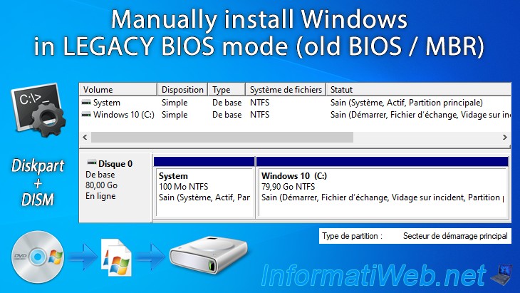 Manually install Windows 11, 10, 8.1, 8 and 7 in LEGACY BIOS mode (old ...
