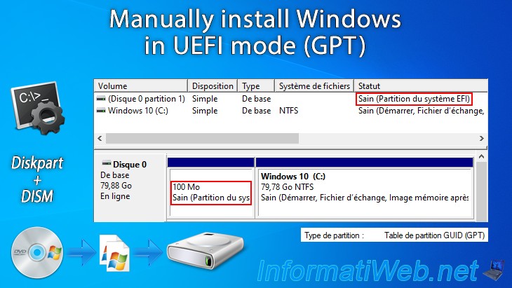 Manually install Windows 11, 10, 8.1, 8 and 7 in UEFI mode (GPT) - Windows - Tutorials ...